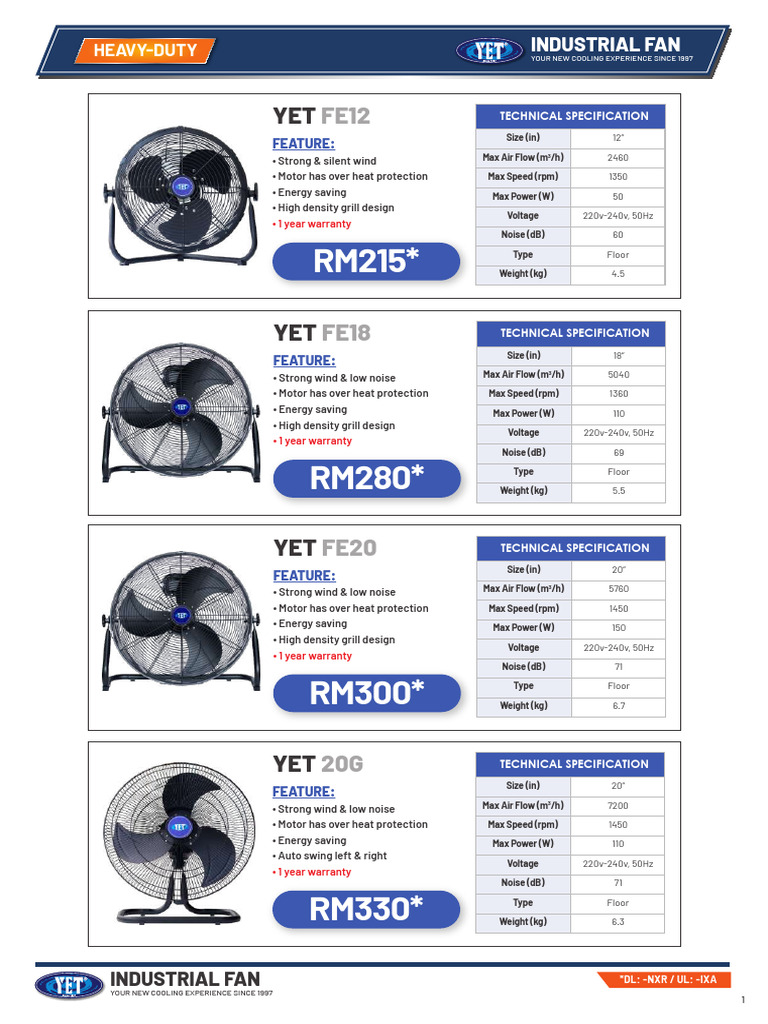 Industrial Fan Technical Specifications | PDF | Mains Electricity ...