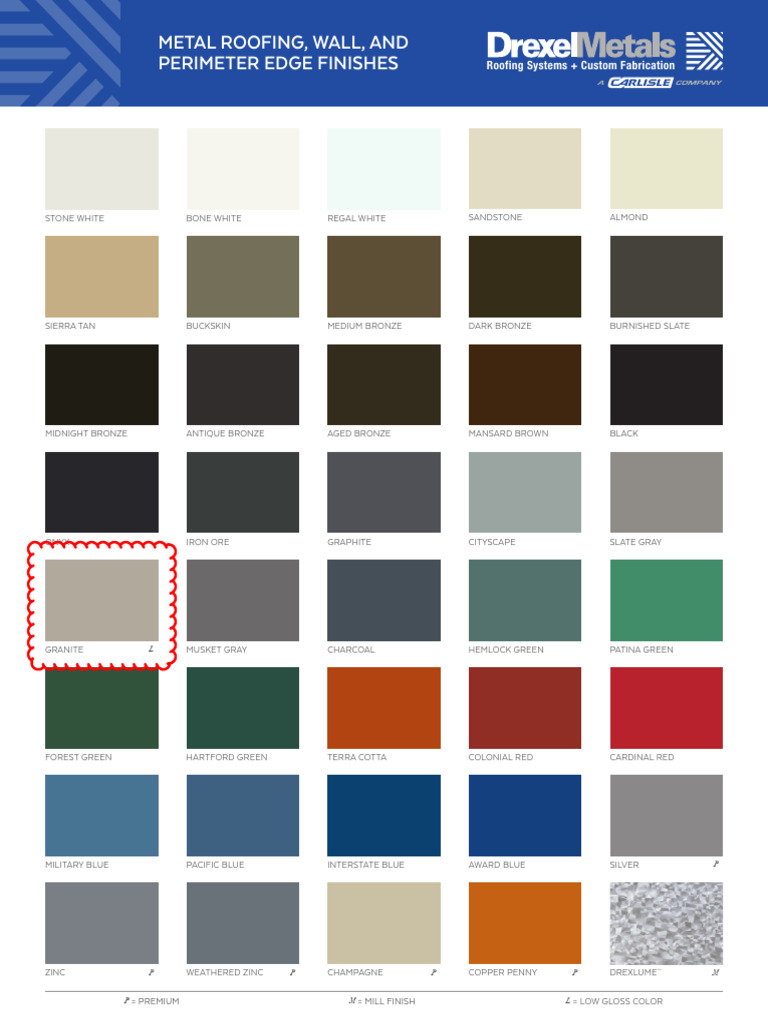 13 Drexel Metals Color Chart | PDF | Bronze | Chemical Elements