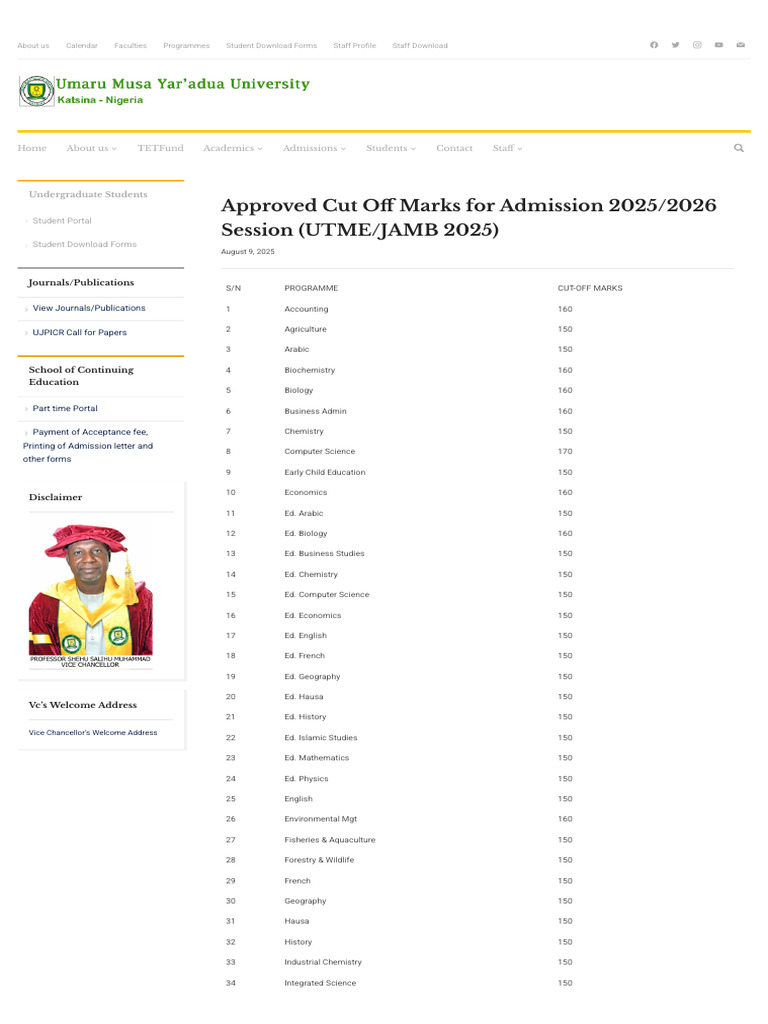 Approved Cut Off Marks For Admission 20252026 Session (UTMEJAMB 2025 ...