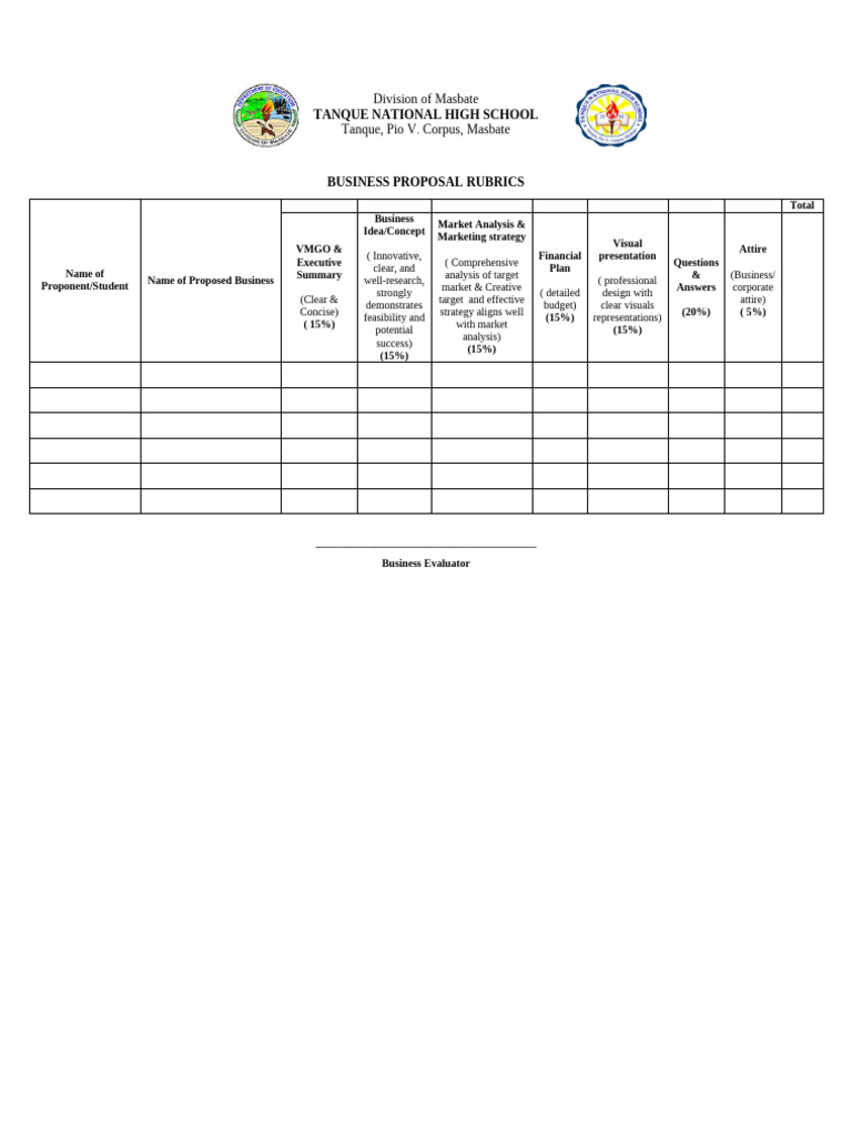 RUBRICS bUSINESS pROPOSAL | PDF