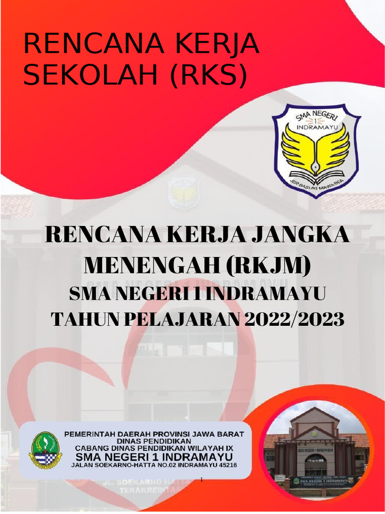 Rencana Kerja Sekolah SMAN 1 Indramayu | PDF
