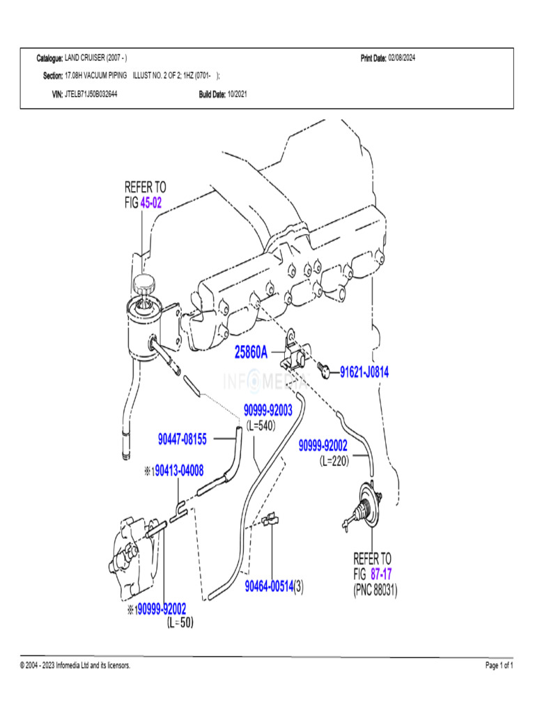 HZJ 79 Clim 2 - 2 | PDF