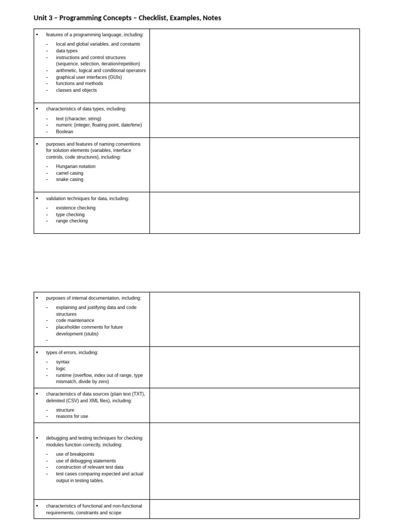 Unit 3 Area Study 1 Checklist | PDF | Computer Programming | Data Type