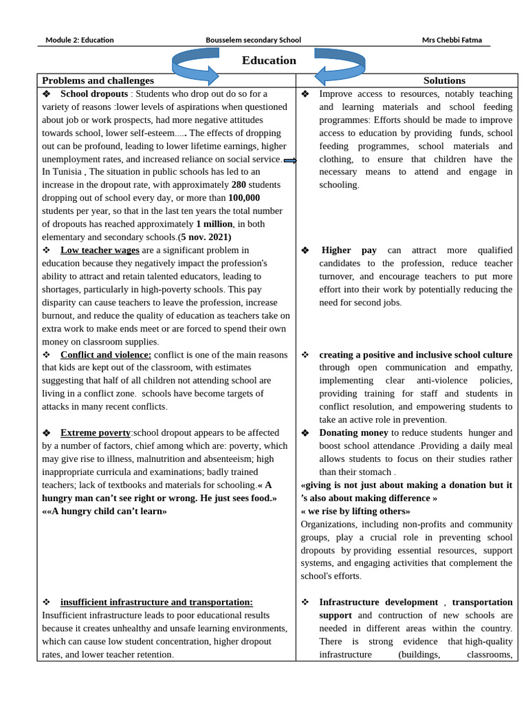 Education Matter Bac | PDF | Teachers | Learning