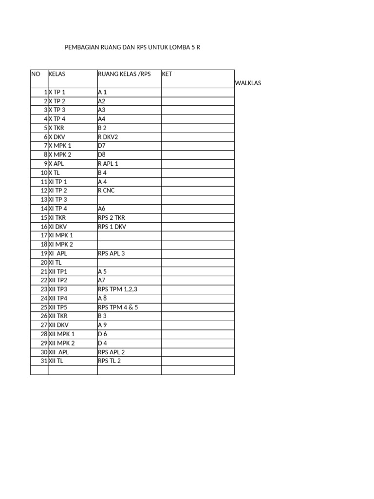 Pembagian Ruang Kelas Lomba 5R | PDF