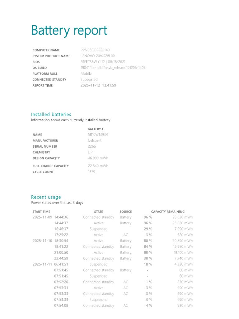 Battery Report | PDF