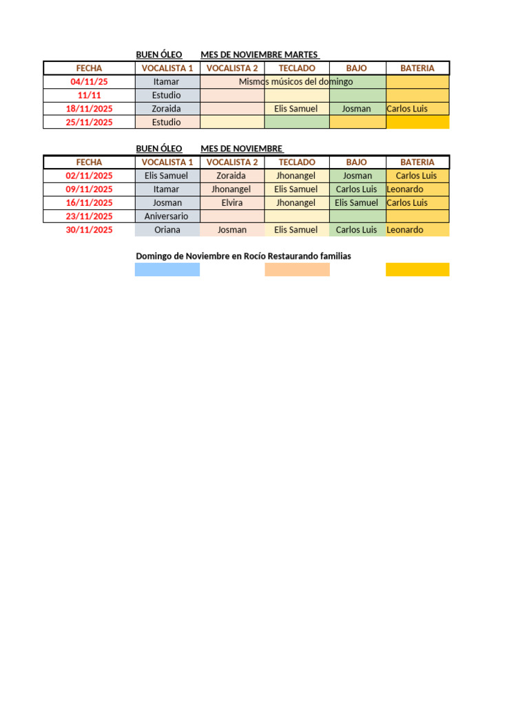 Agenda Musical Noviembre 2025 | PDF