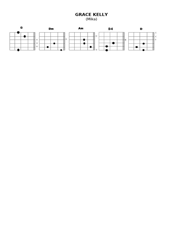 Grace Kelly Song Analysis and Themes | PDF
