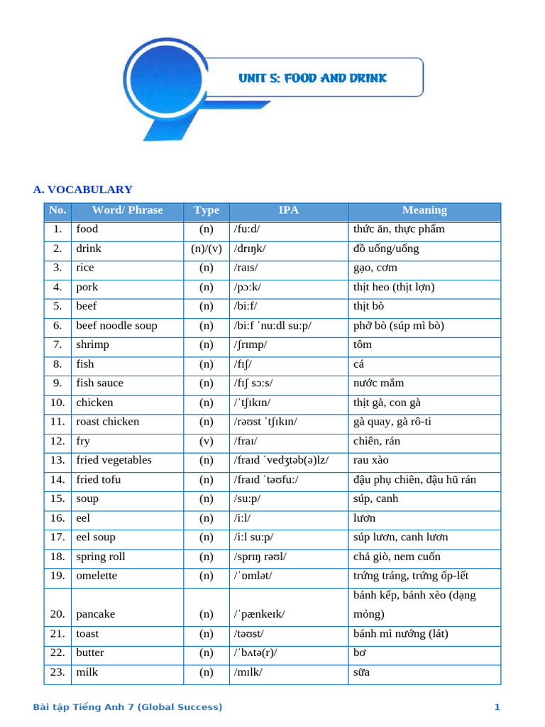 Unit 5 - K7 Global Success - HS | PDF