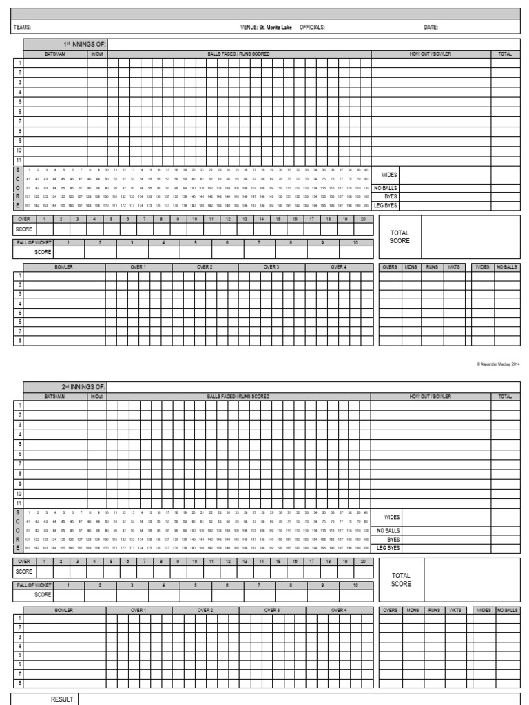 Coi Scoresheet Kriket | PDF | Cricket | International Cricket Competitions