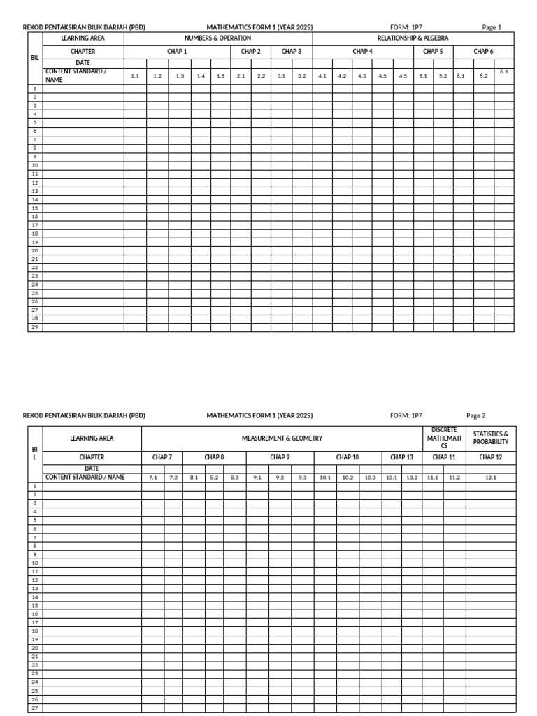f1 Template Borang Transit | PDF