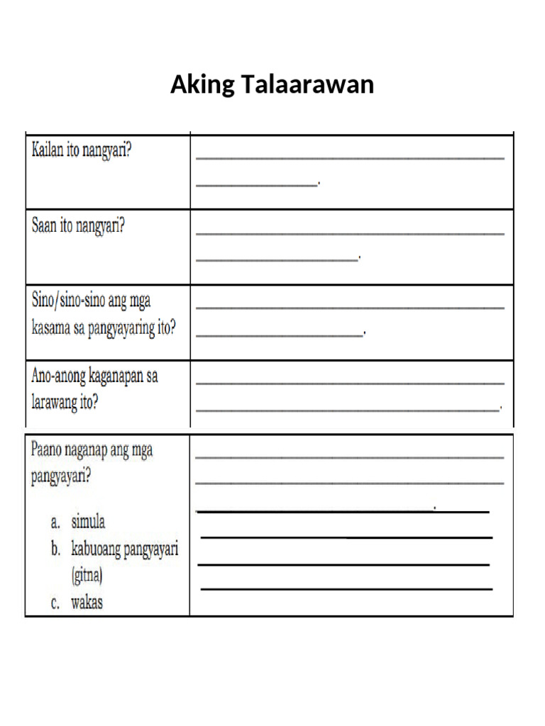 Aking Talaarawan | PDF