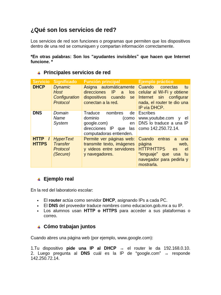 Servicios de Red: Funciones Clave Explicadas | PDF
