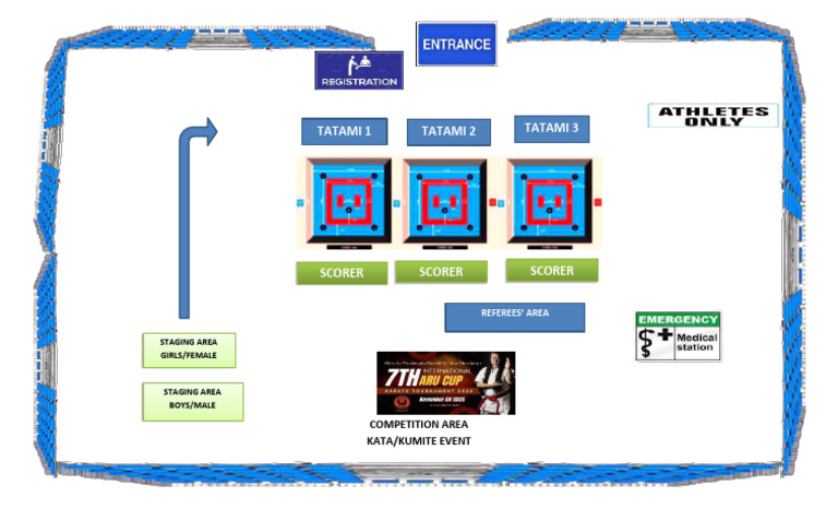Tournament Area Kumite Event Layout 7th International Aru Cup | PDF