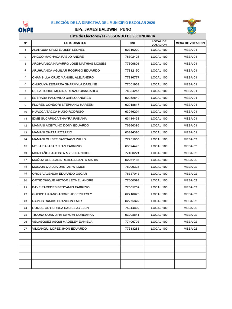 Lista de Electores Municipio Escolar 2026 | PDF