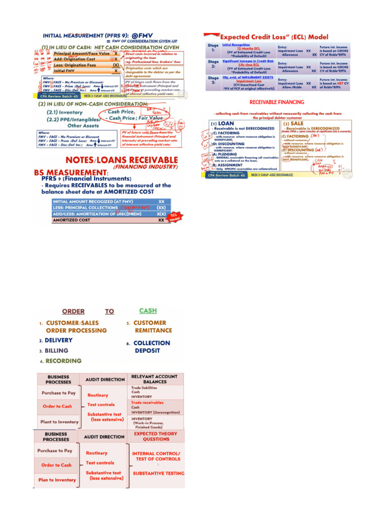 Receivable Financing | PDF