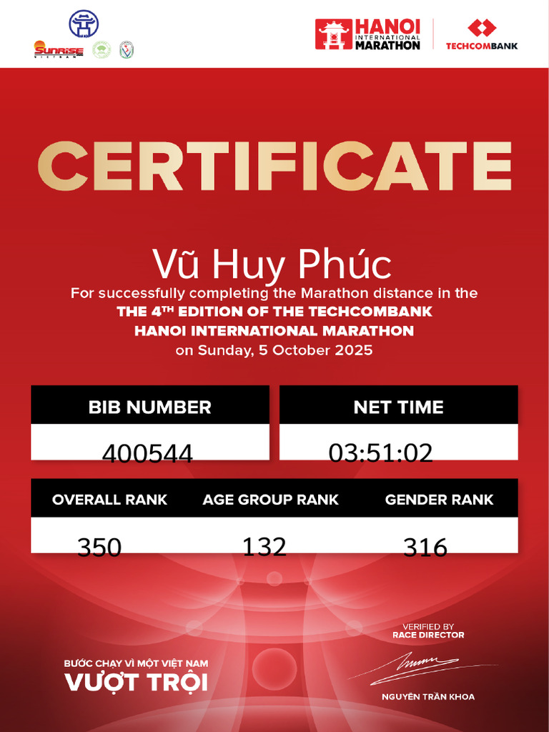 Race Certificate | PDF