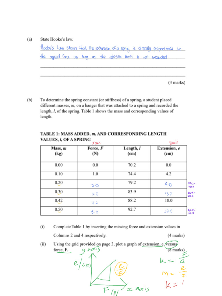 Hooke's Law Question | PDF