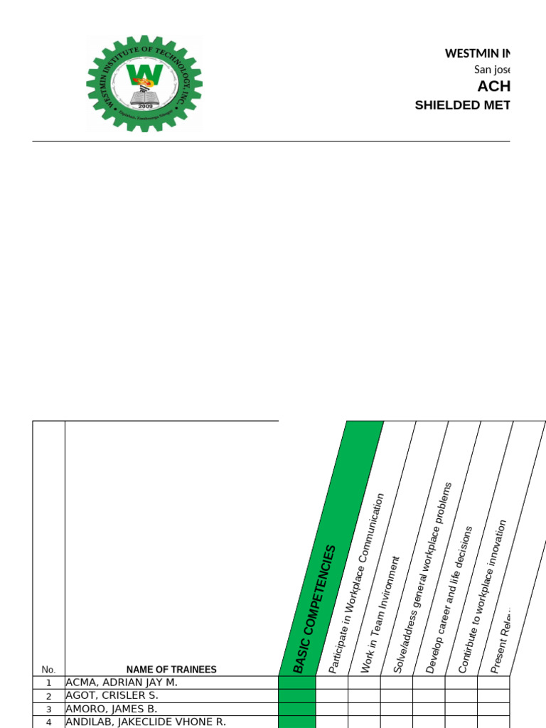 Smaw JDVP Progress and Achievment Chart | PDF | Electrical Components ...