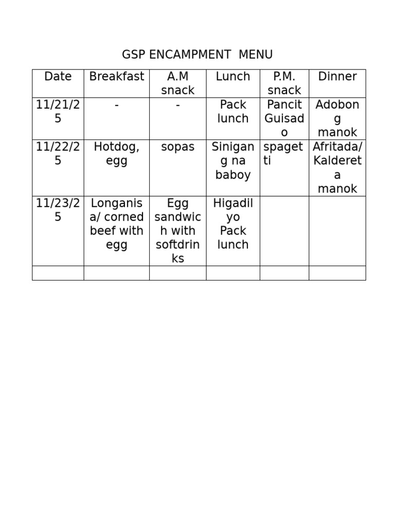 GSP Encampment Meal Plan 2025 | PDF