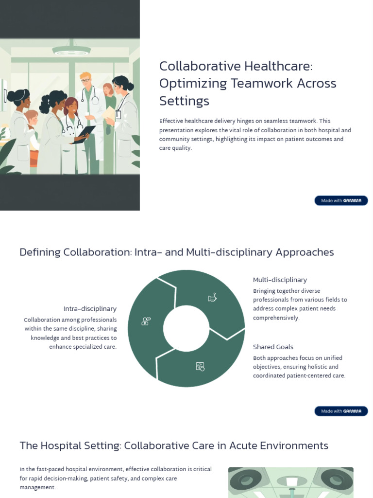 Collaborative Healthcare Optimizing Teamwork Across Settings | PDF | Health Care | Collaboration