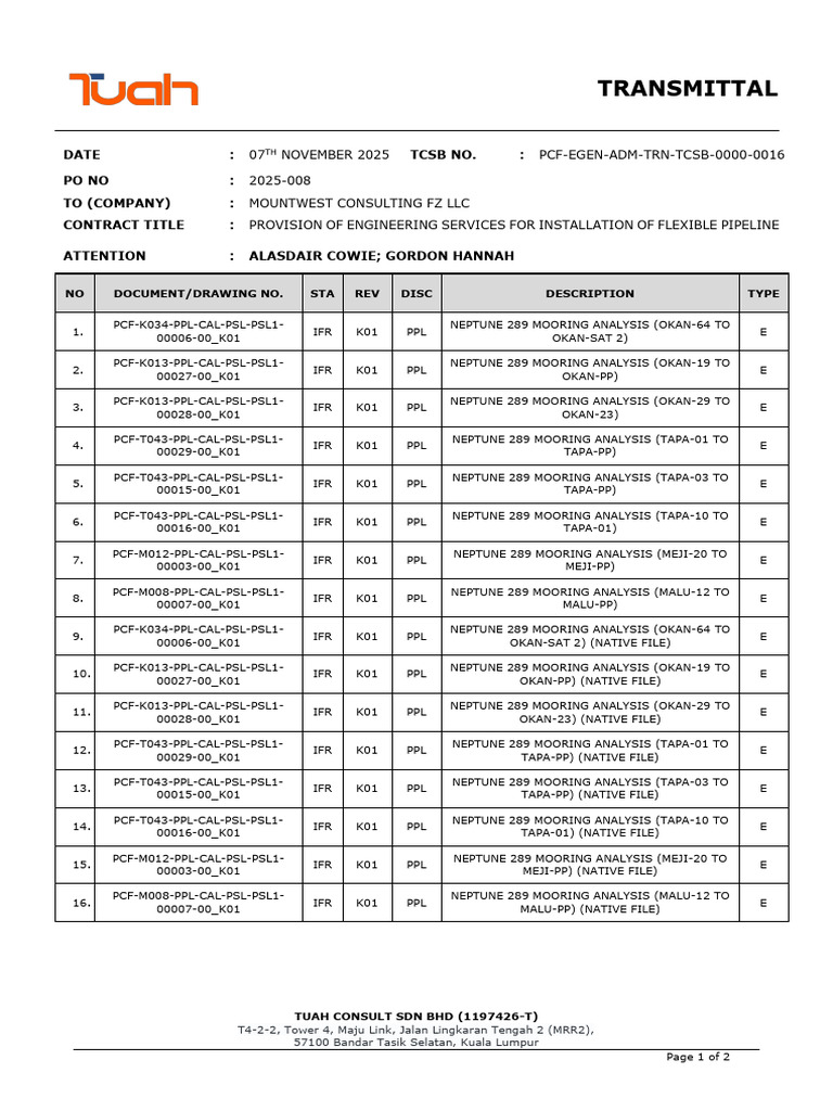 Pcf Egen Adm Trn Tcsb 0000 0016 | PDF | Chess Theory | Chess