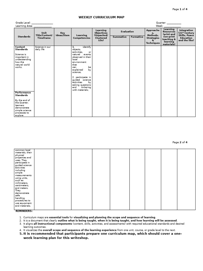 Weekly Curriculum Map Template | PDF | Learning | Educational Assessment