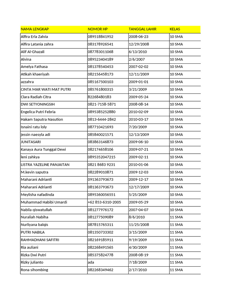 Kelas 10-11_SMAN 24 Batam NO REGISTRASI | PDF