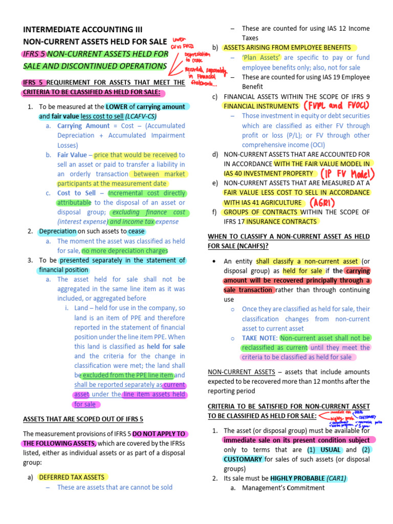 IFRS 5 Non-Current Assets Overview | PDF | Fair Value | International ...