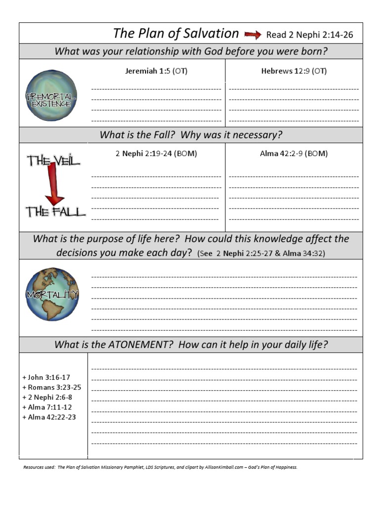 Guided Scripture Journal Pages: The Plan of Salvation | PDF