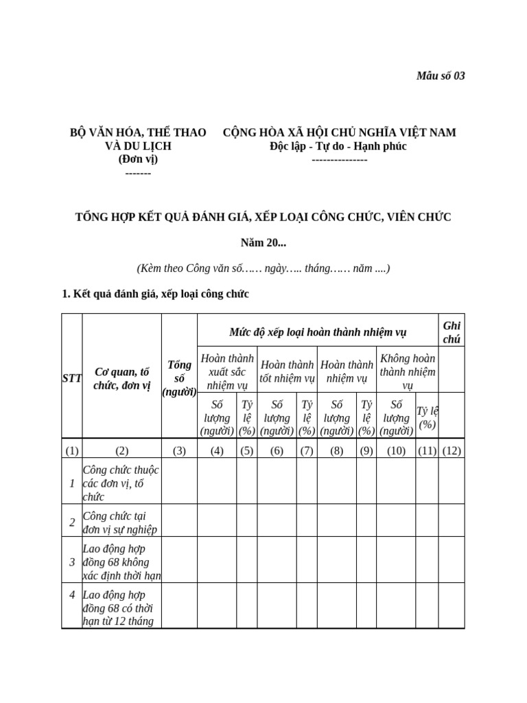 Mau So 03 927 QD BVHTTDL | PDF