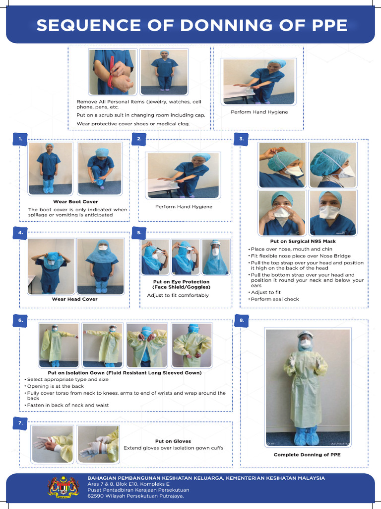 Donning PPE Outline | PDF