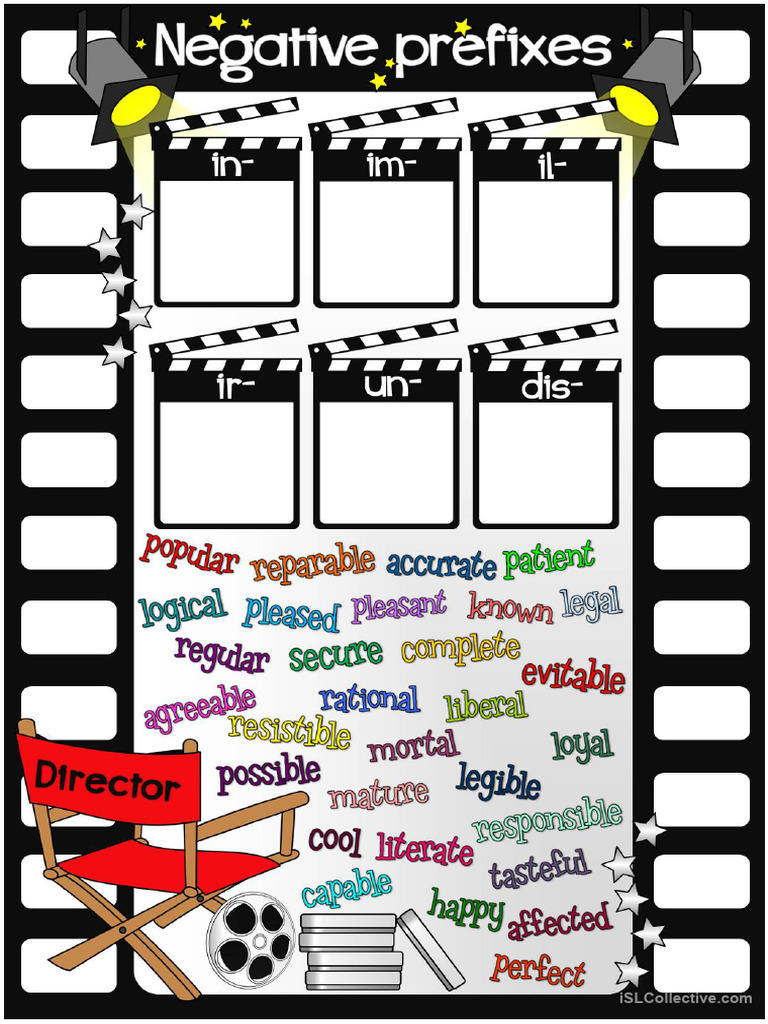 Negative Prefixes - In-, Im-, Il-, Ir-. Un-. Dis- | PDF