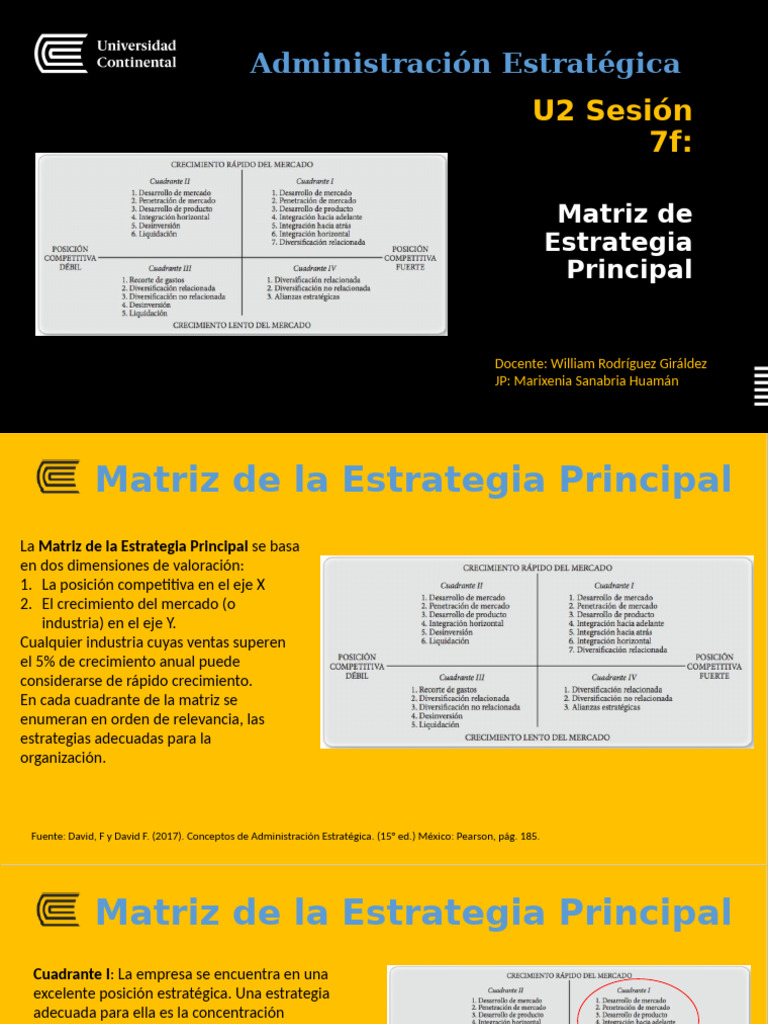 U2 Sesión 7f Matriz de La Estrategia Principal | PDF | Matriz ...