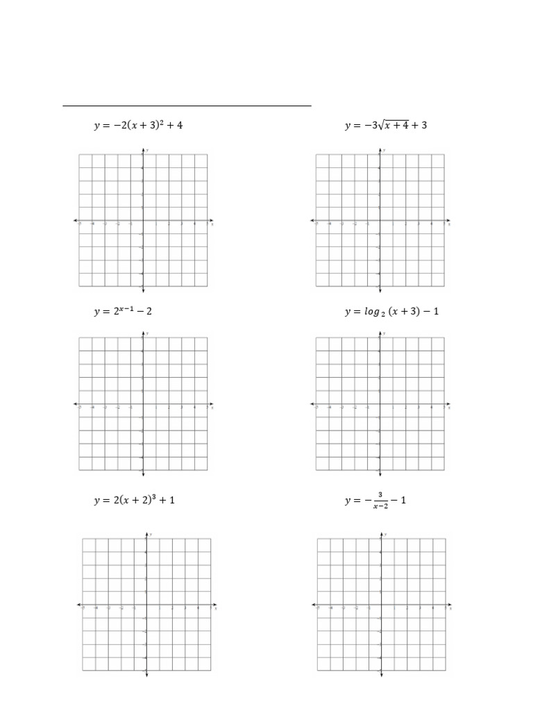 Transformations+of+Parent+Graphs Homework | PDF