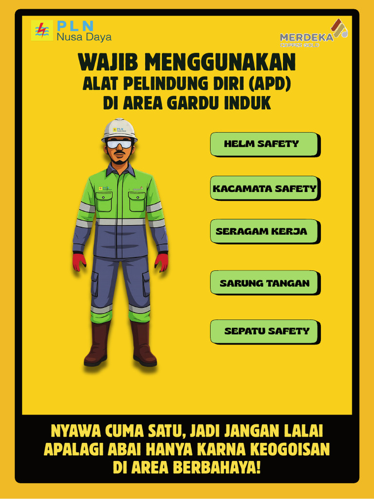 Pentingnya Helm dan APD di Gardu Induk | PDF