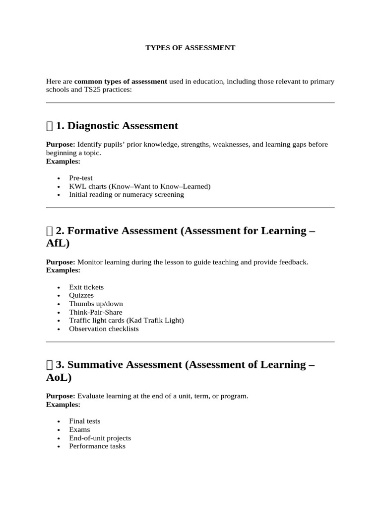 Types of Educational Assessments Explained | PDF