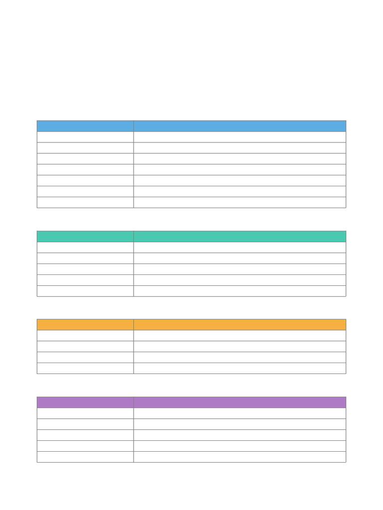 Essential CPA Review Supplies Checklist | PDF | Laptop | Office Equipment