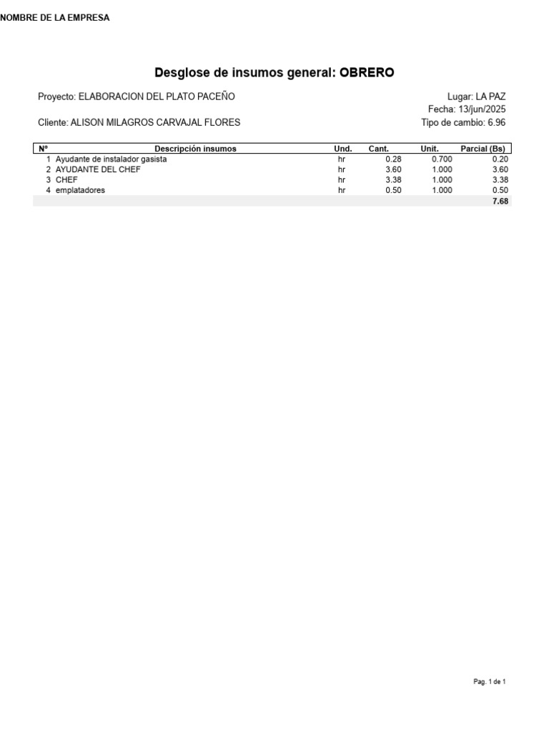 Form. Insumos Mano de Obra | PDF