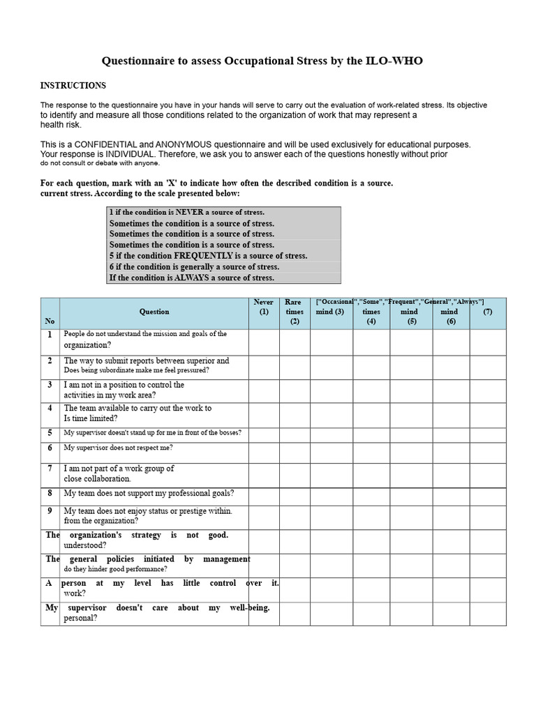 Work Stress Questionnaire. ILO WHO | PDF | Occupational Stress | Stress ...
