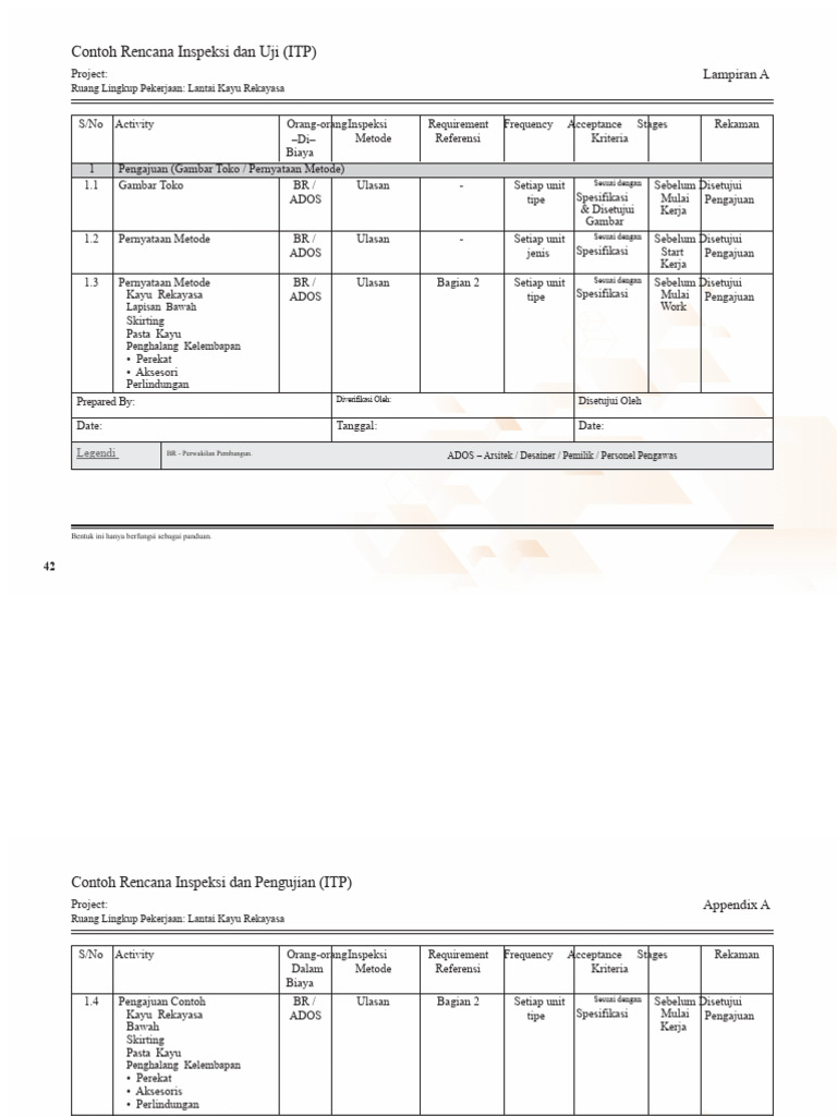 Contoh ITP | PDF