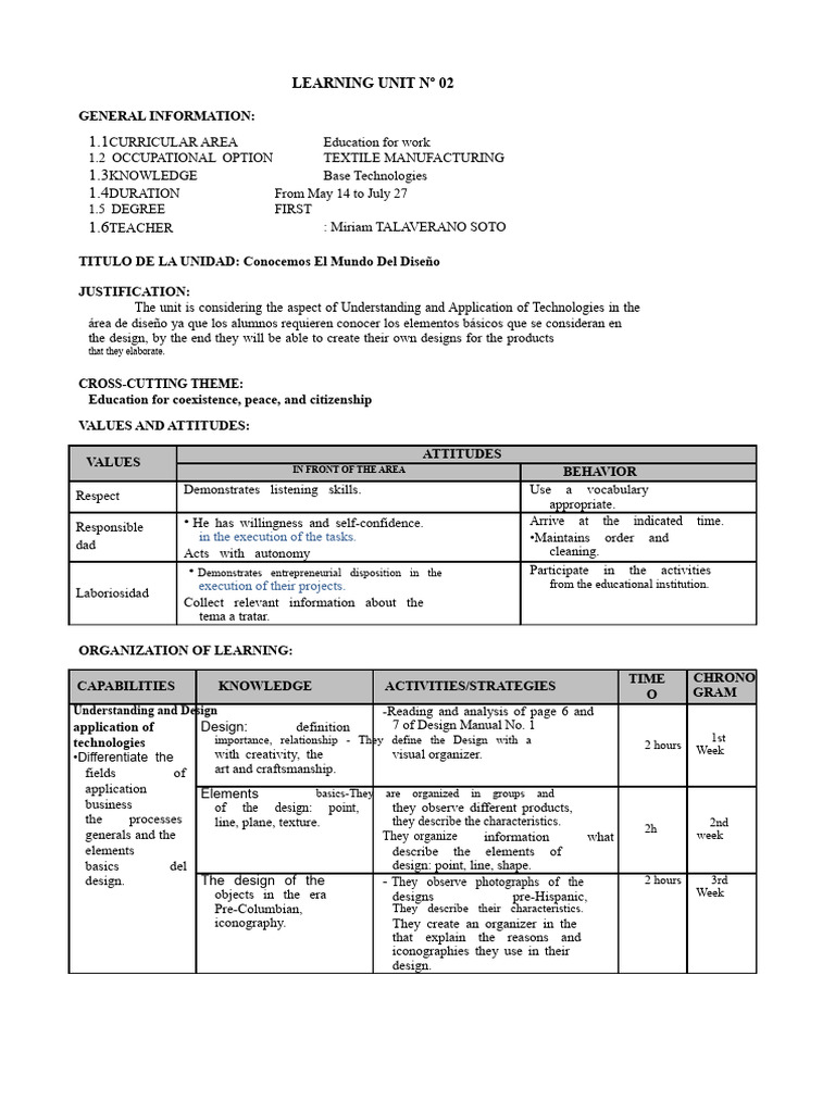Learning Unit Work Education | PDF | Drawing