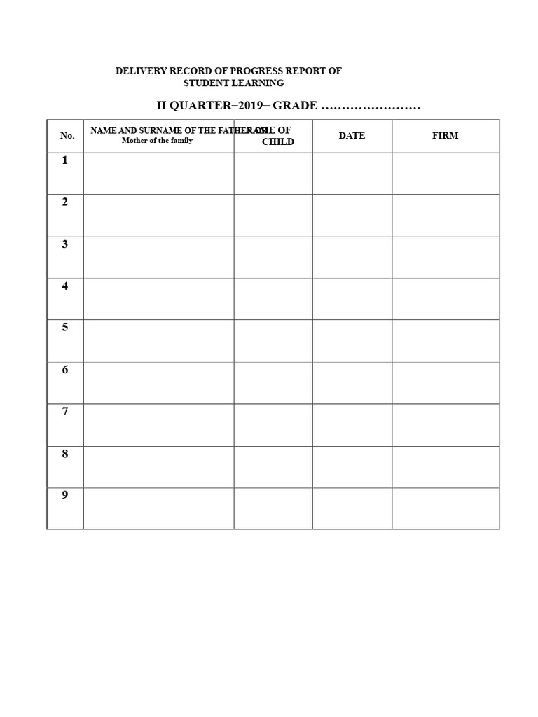 DELIVERY RECORD OF STUDENT LEARNING PROGRESS REPORT II Trimester | PDF