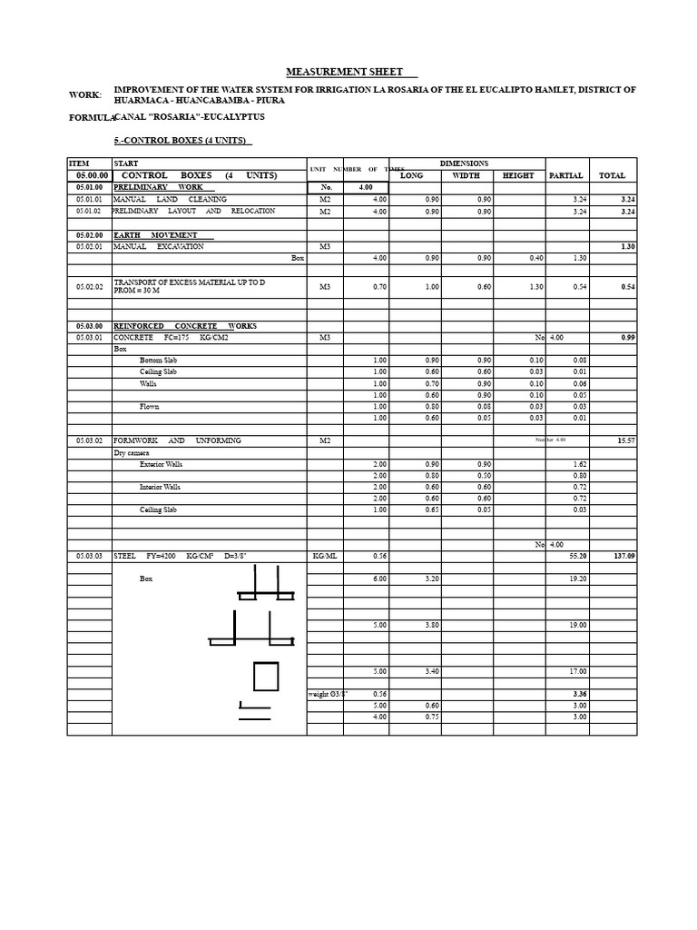 Measurements Control Boxes | PDF | Concrete | Building Materials