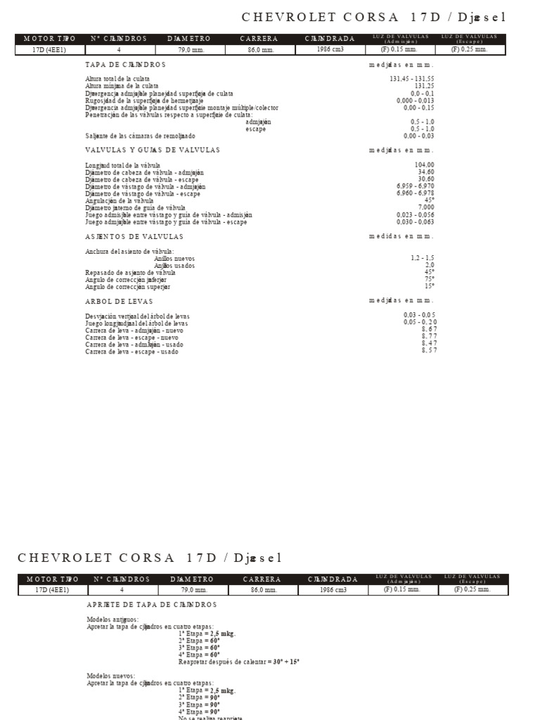 Chevrolet Corsa 17d - Diesel | PDF