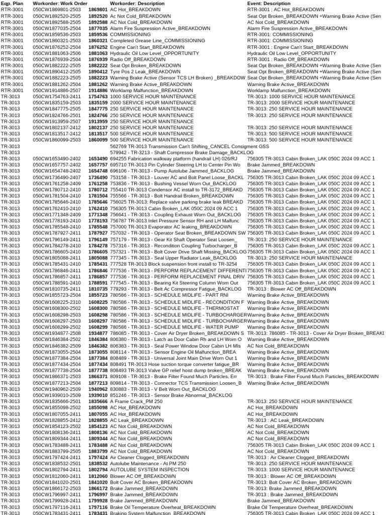 TR 100T Hose Transmission | PDF | Machines | Vehicles