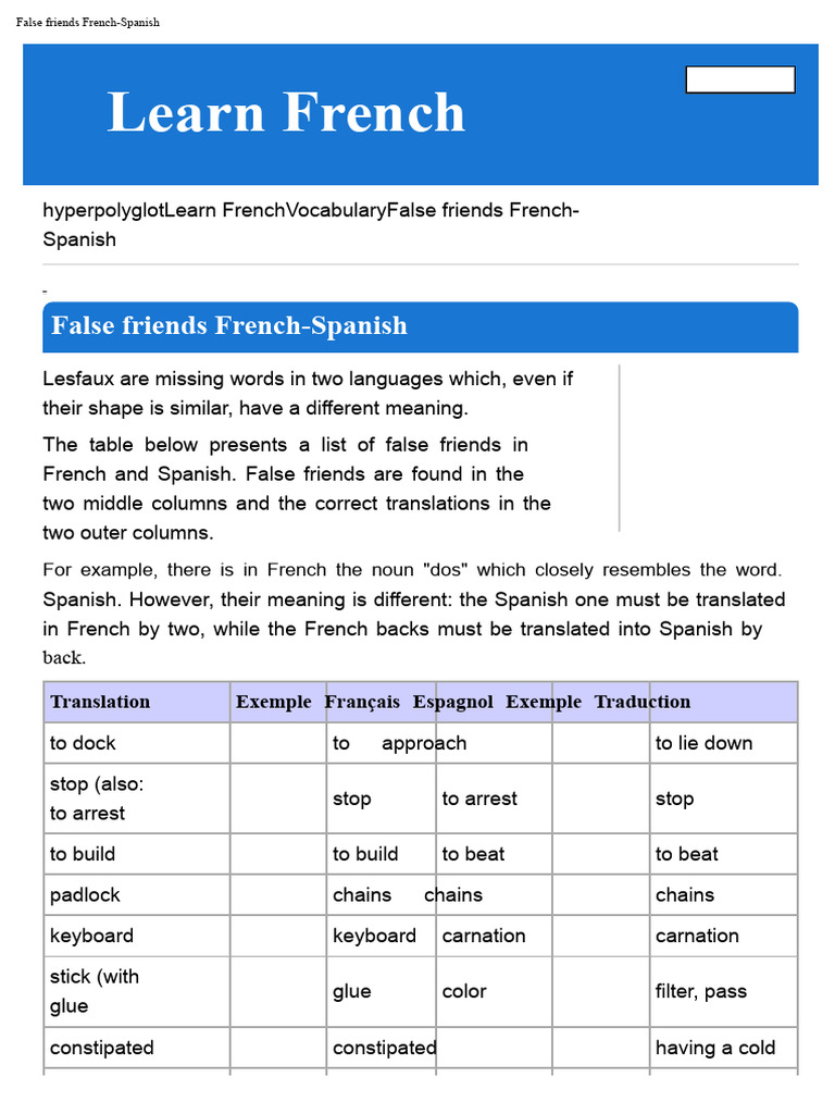 French-Spanish False Friends Guide | PDF | Human Communication ...