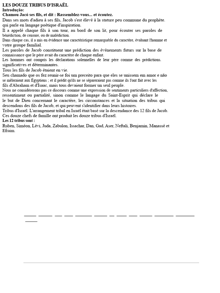 Les Douze Tribus d'Israël : Caractéristiques et Histoire | PDF | Jacob ...
