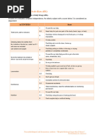 The Lawton Instrumental Activities of Daily Living (IADL) Scale | PDF ...