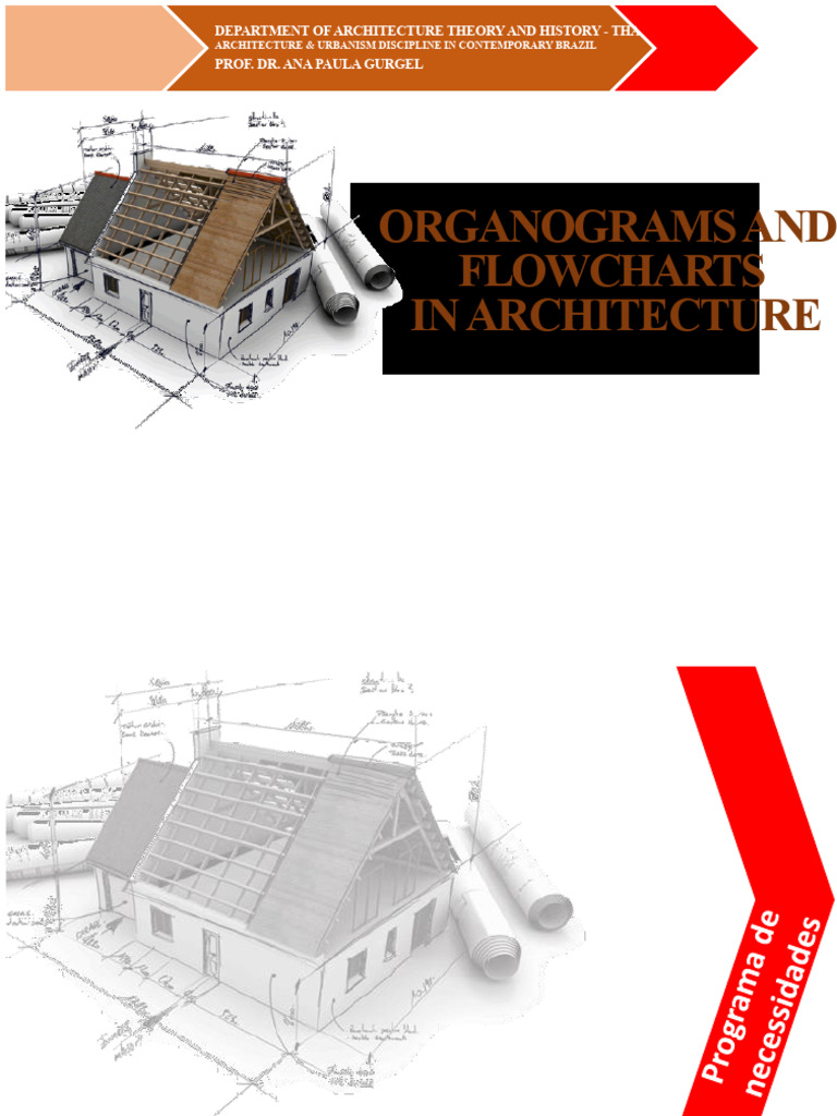 Organizational Charts and Flowcharts in Architecture | PDF